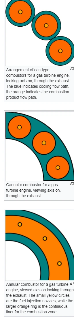 Категория:Обзор | Aircraft Вики | Fandom