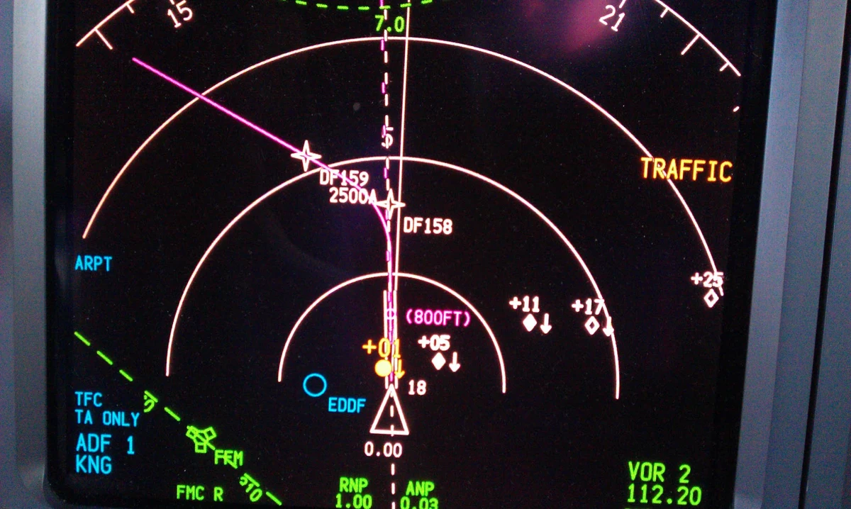 EDDF - FRA - Frankfurt/Main | Airfieldguide Wiki | Fandom