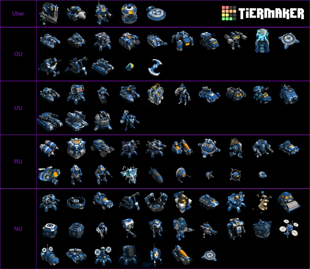 OU Ruleset | AirMech Wiki | Fandom