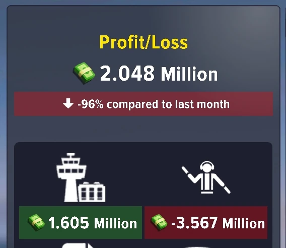 Finances | Airport Simulator: First Class Wiki | Fandom