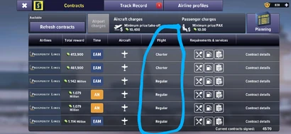 Contracts | Airport Simulator: First Class Wiki | Fandom