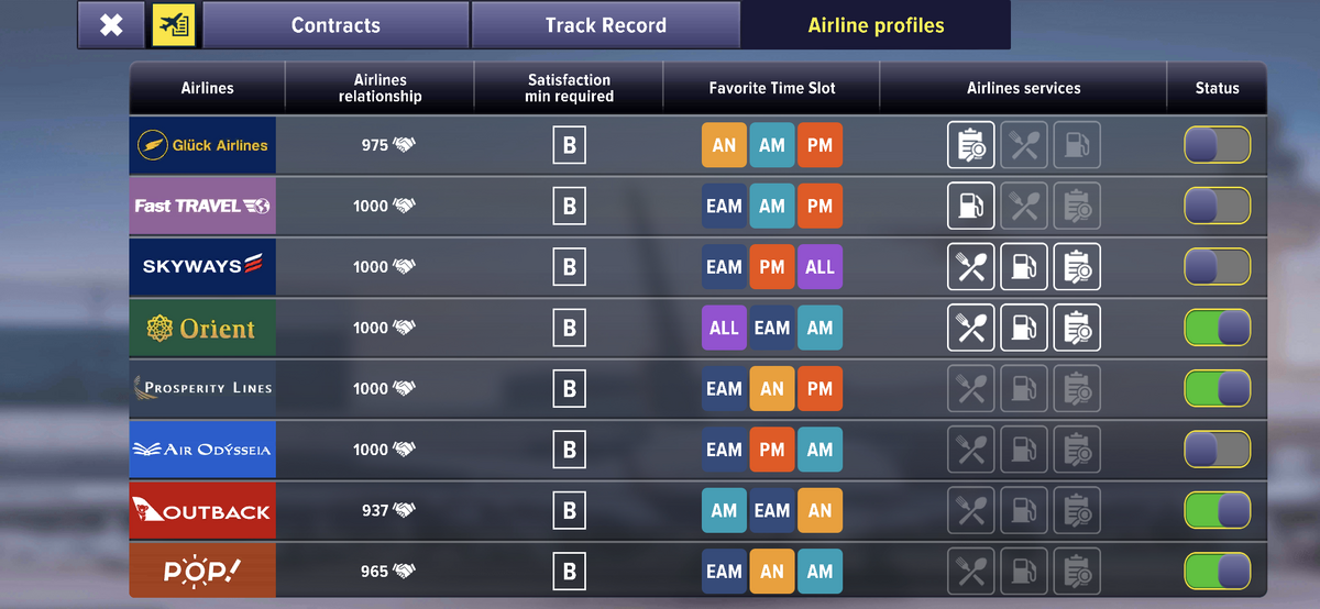 Airline Profile Airport Simulator First Class Wiki Fandom
