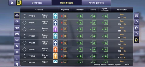 Track Record | Airport Simulator: First Class Wiki | Fandom