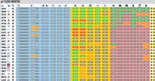 Flight Monitor - Official Airport CEO Wiki