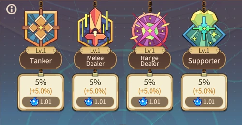 Enchants | Airship Knights Wiki | Fandom