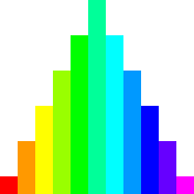 177 - Super Triangle | Anti–Idle: The Game Wikia | Fandom