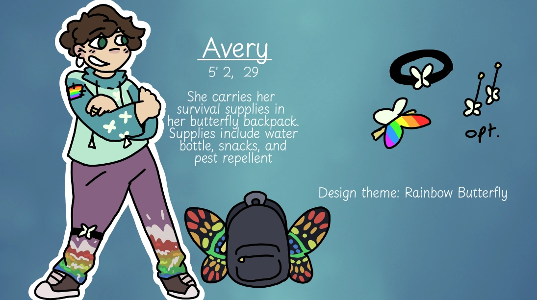 Avery Becker | AJPWIWW Backrooms Group Wiki | Fandom