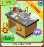 Jammer Party Shop Items | Animal Jam Item Worth Wiki | Fandom
