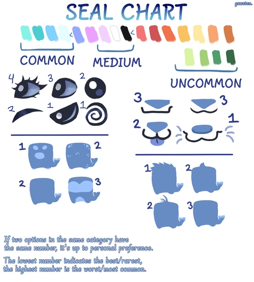 Animal Jam Item Worth Wiki:Pet Resources | Animal Jam Item Worth Wiki ...