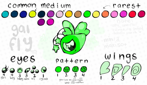 Animal Jam Item Worth Wiki:Pet Resources | Animal Jam Item Worth Wiki ...