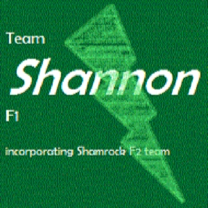 Shannon Racing | Ajay Productions Wiki | Fandom
