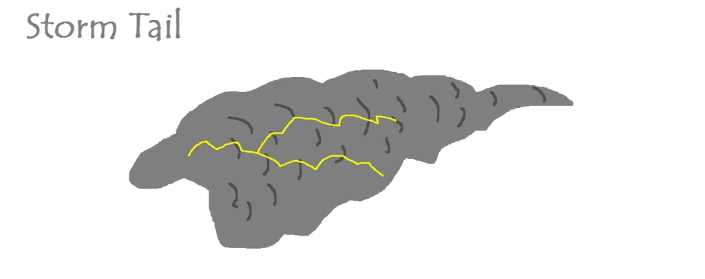 Storm Tail | Animal Jam Fanon Wiki | Fandom