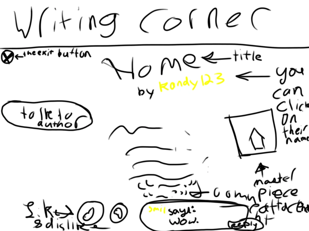 Writing Corner | Animal Jam Fanon Wiki | Fandom