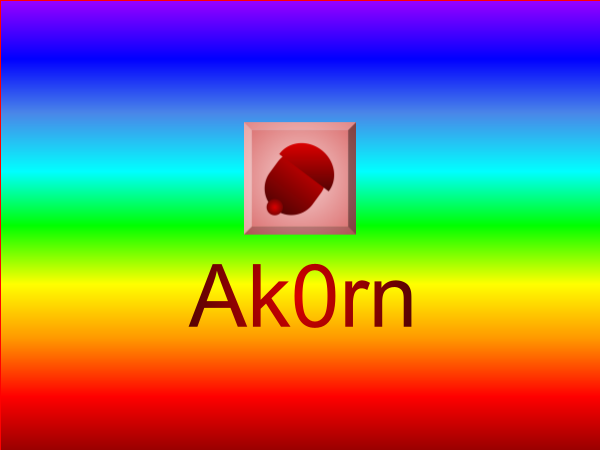 Category:Navbox templates | Ak0rn Wiki | Fandom