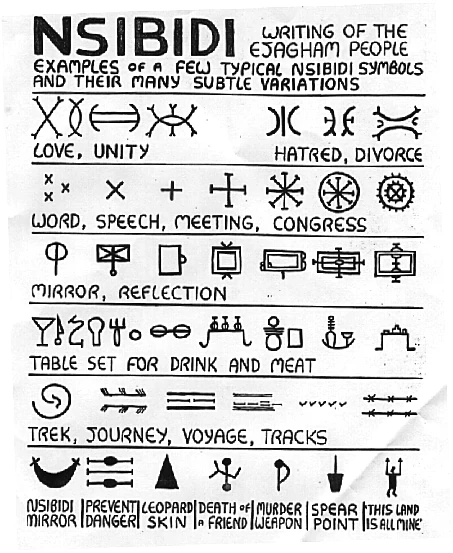 Nsibidi | Akata Witch Wiki | Fandom