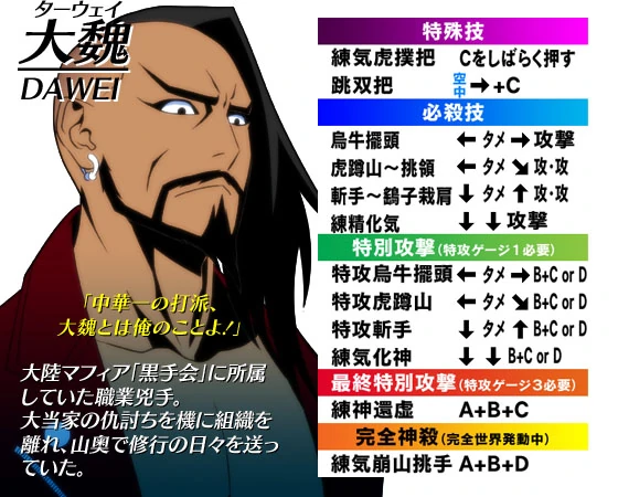 Dawei Ye Lue/Gameplay/EN1PW | Akatsuki/En-Eins Wiki | Fandom