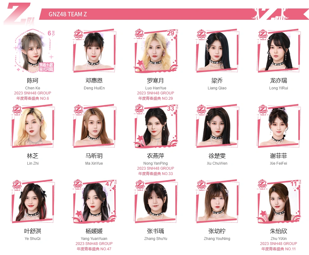 GNZ48 Team Z | AKB48 Wiki | Fandom