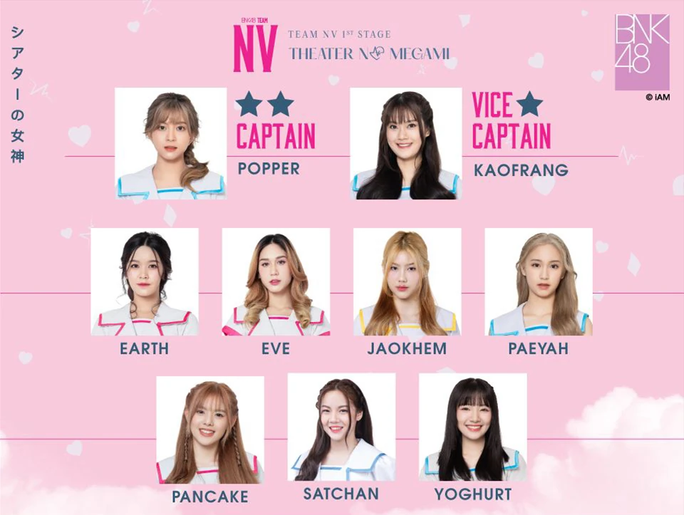 Team NV | AKB48 Wiki | Fandom
