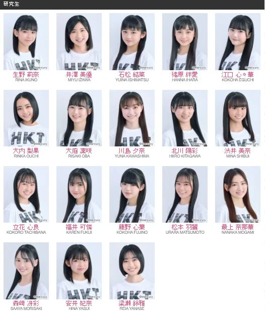 Hkt48