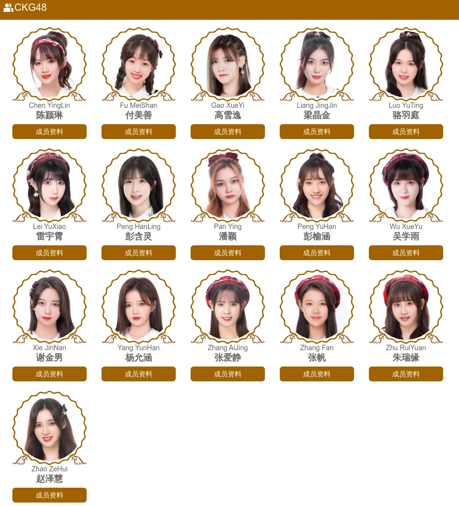 CKG48 Promoted Members | AKB48 Wiki | Fandom