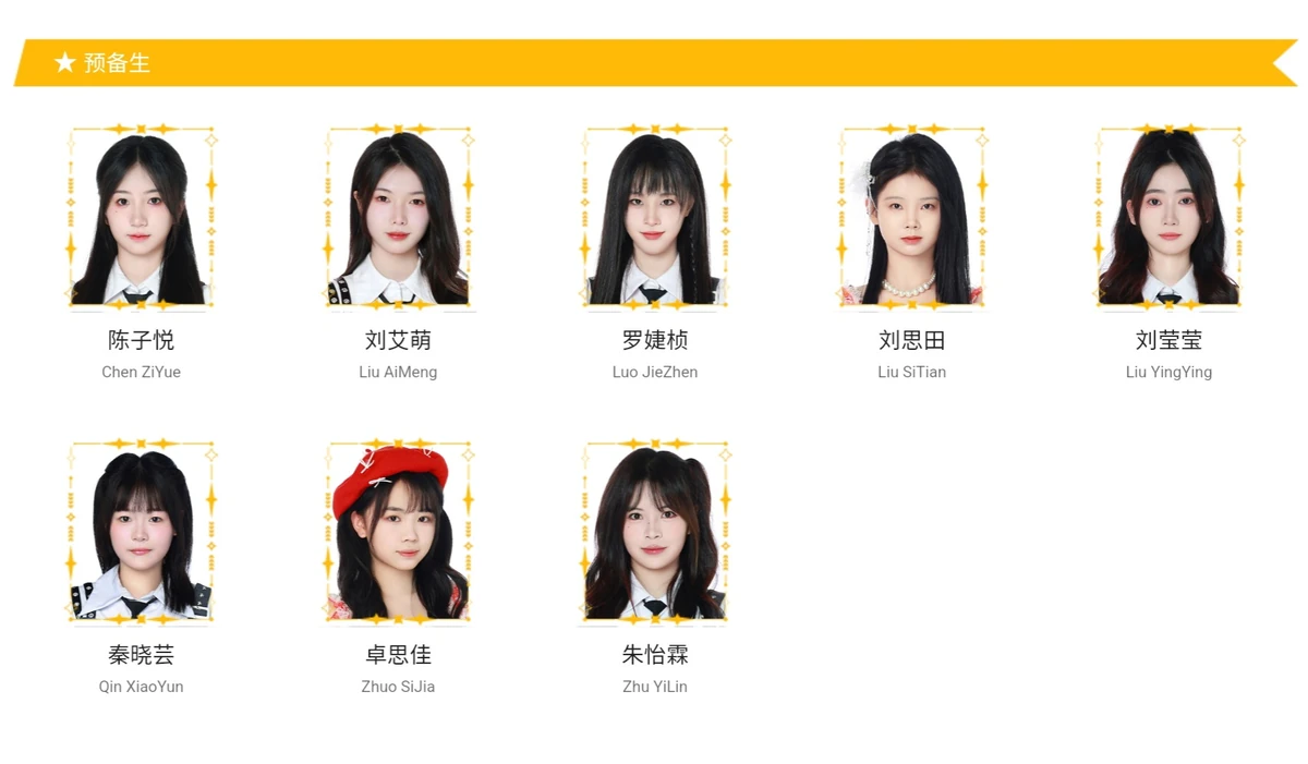 CKG48 Trainee | AKB48 Wiki | Fandom