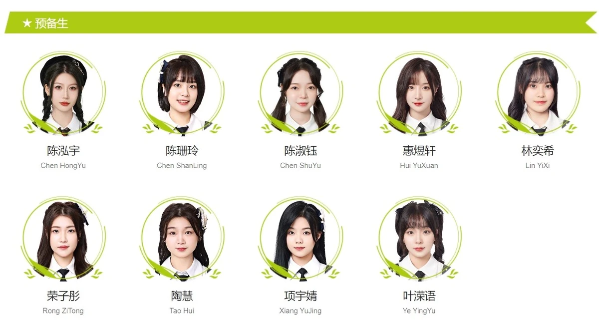 GNZ48 Trainee | AKB48 Wiki | Fandom