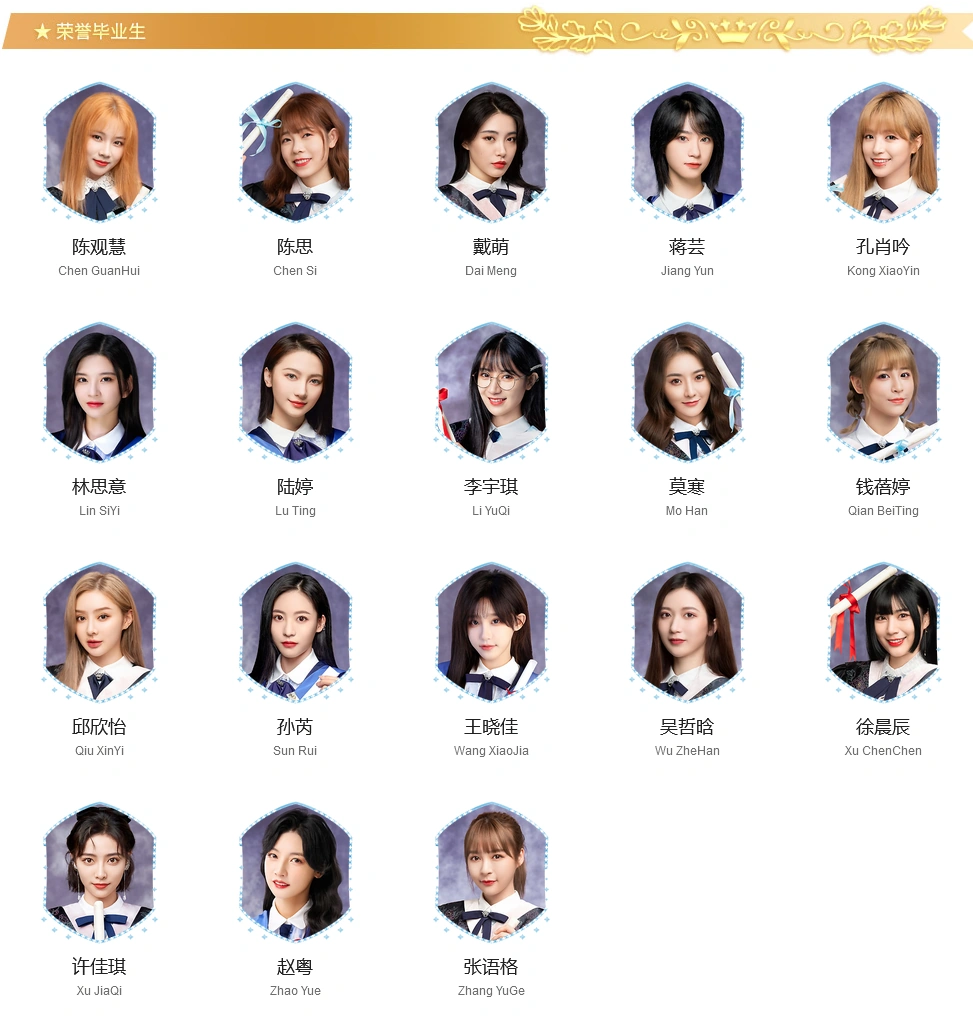Honorary Graduates | AKB48 Wiki | Fandom