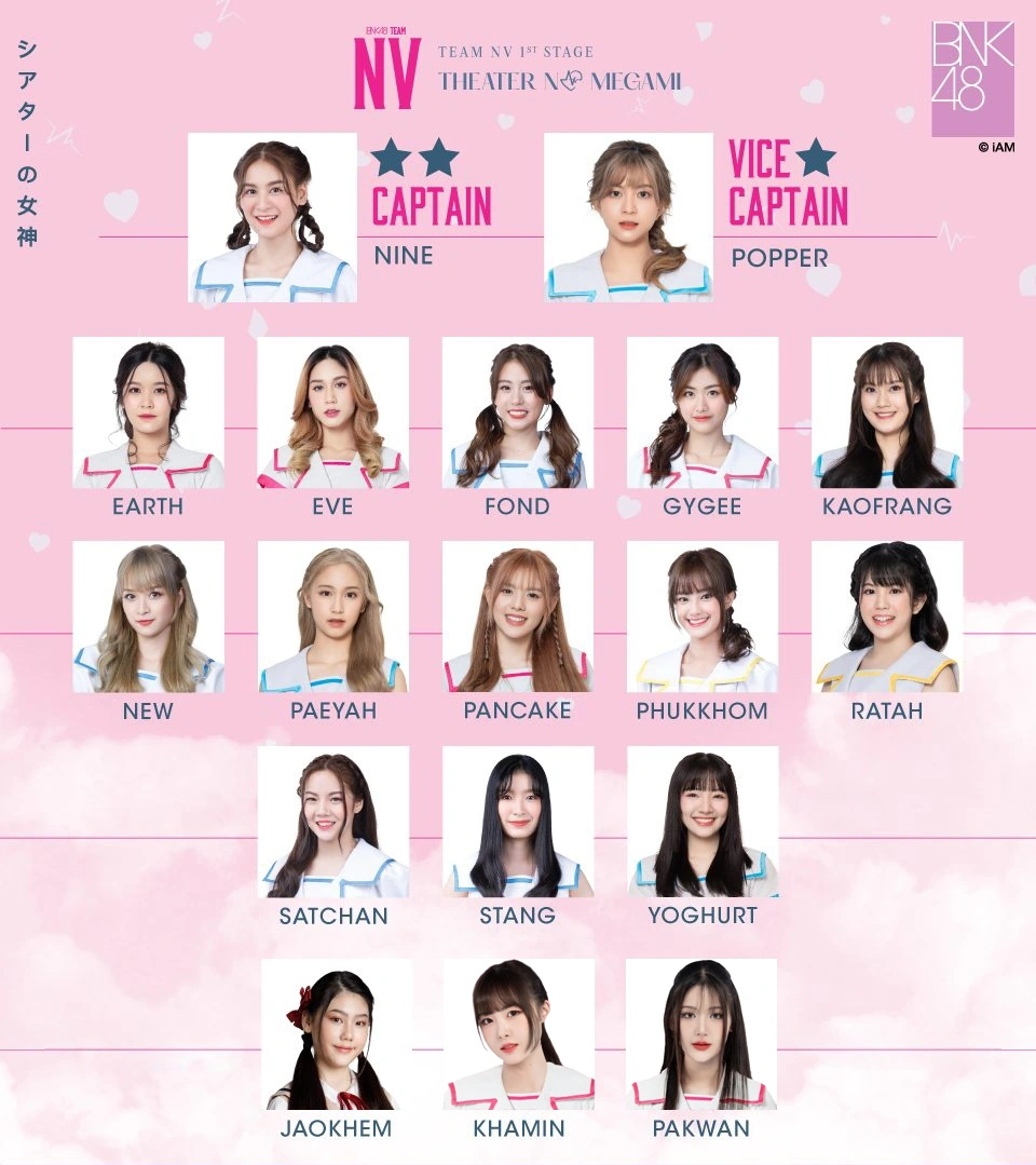 Team NV | AKB48 Wiki | Fandom