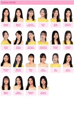 JKT48 Trainee | AKB48 Wiki | Fandom