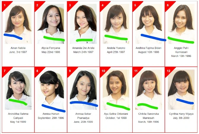 User blog:AGBrings/JKT48 3rd Generation Candidates | AKB48 Wiki | Fandom