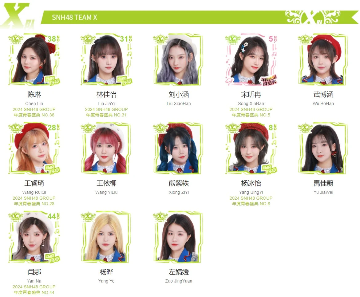 Team X | AKB48 Wiki | Fandom