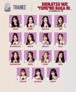 BNK48 Trainee | AKB48 Wiki | Fandom