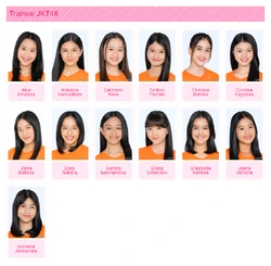 JKT48 Trainee | AKB48 Wiki | Fandom