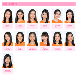 Personil Jkt48 Generasi 2