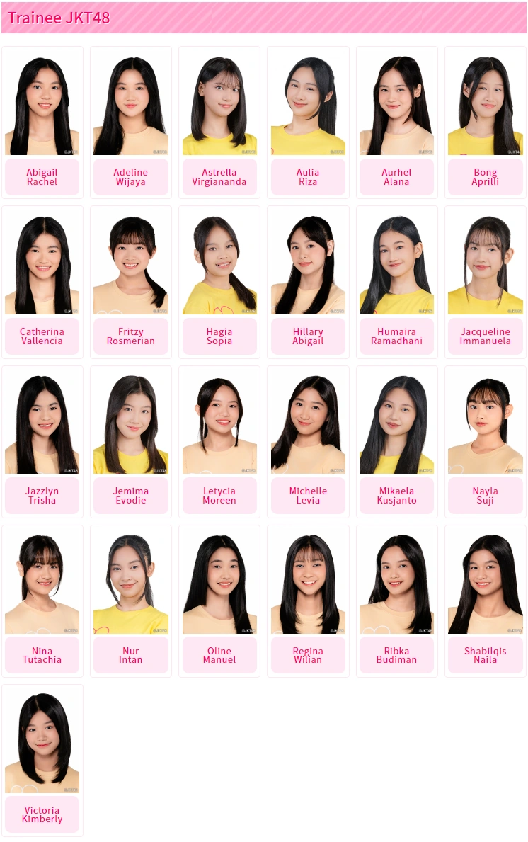 JKT48 Trainee | AKB48 Wiki | Fandom