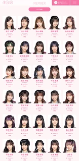 AKB48 Regular Members | AKB48 Wiki | Fandom