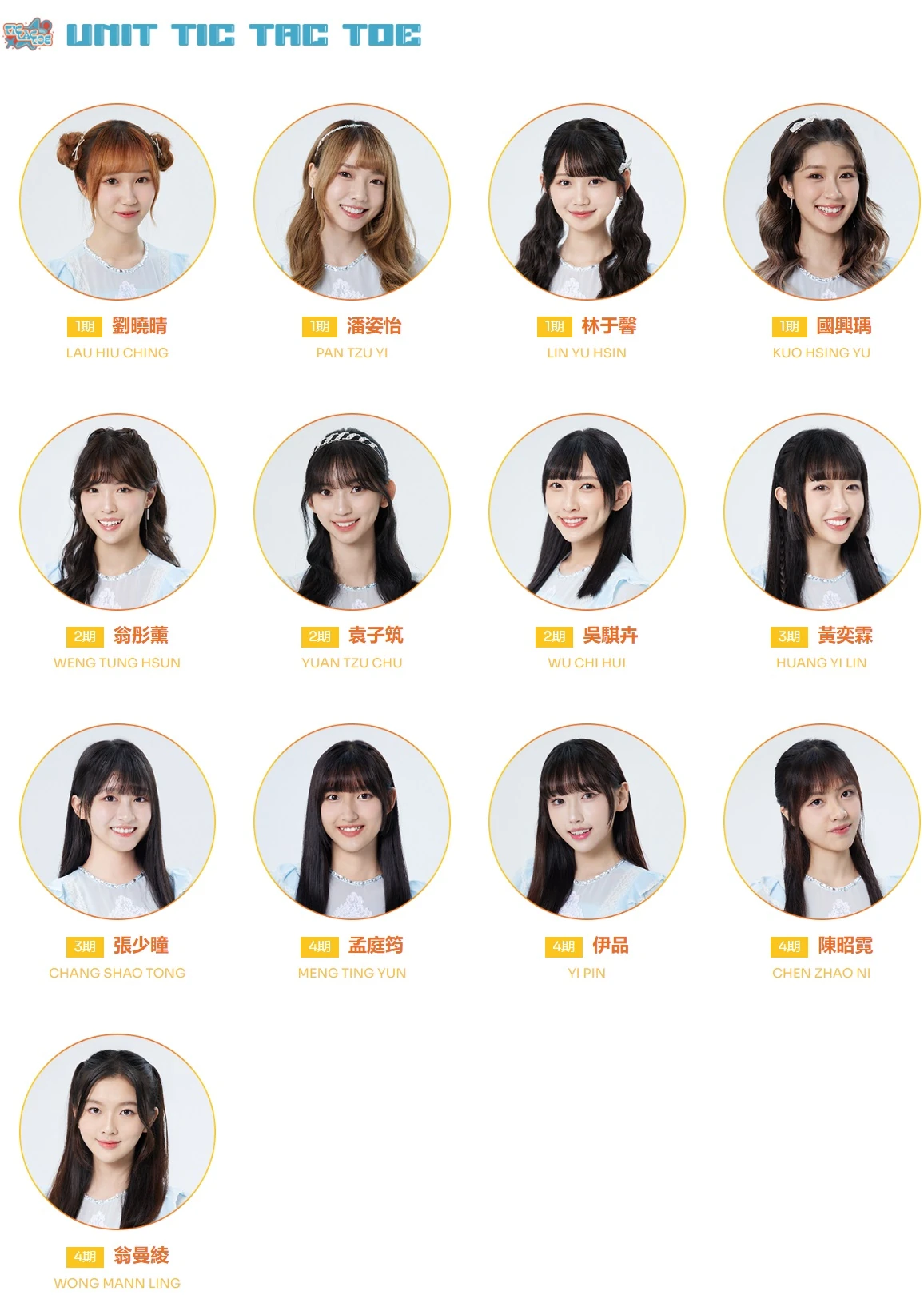Unit TIC TAC TOE | AKB48 Wiki | Fandom
