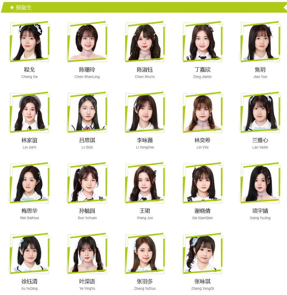 GNZ48 Trainee | AKB48 Wiki | Fandom