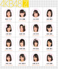 Team 4 | AKB48 Wiki | Fandom