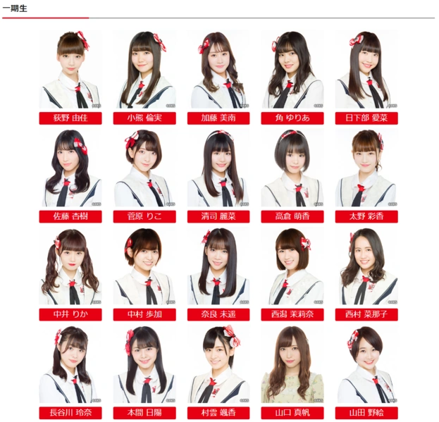 NGT48 1st Generation | AKB48 Wiki | Fandom