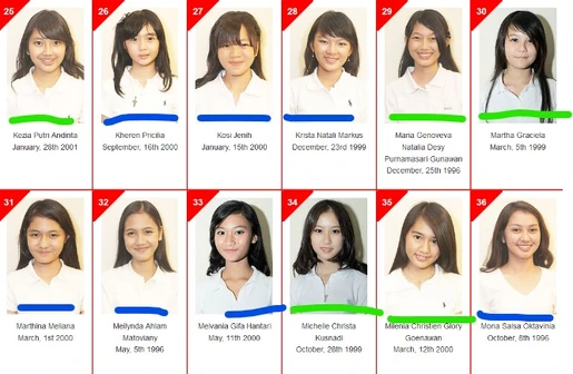 User blog:AGBrings/JKT48 3rd Generation Candidates | AKB48 Wiki | Fandom