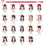 GNZ48 Team Z | AKB48 Wiki | Fandom