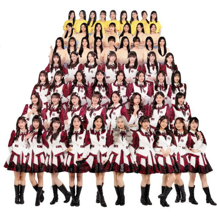 Category:7th Generation JKT48 | AKB48 Wiki | Fandom
