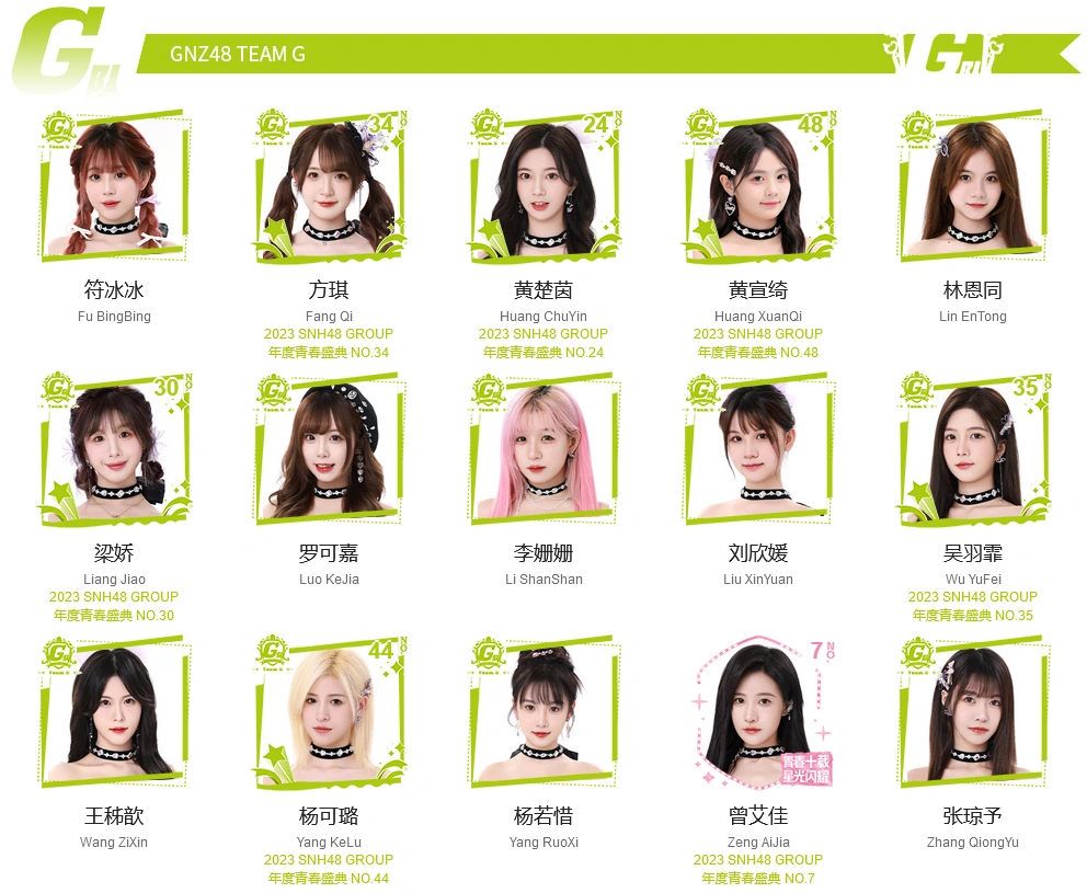 GNZ48 Team G | AKB48 Wiki | Fandom