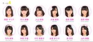 Team 4 | AKB48 Wiki | Fandom