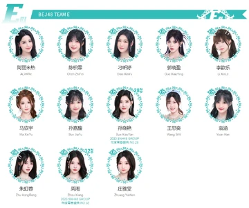 BEJ48 Team E | AKB48 Wiki | Fandom