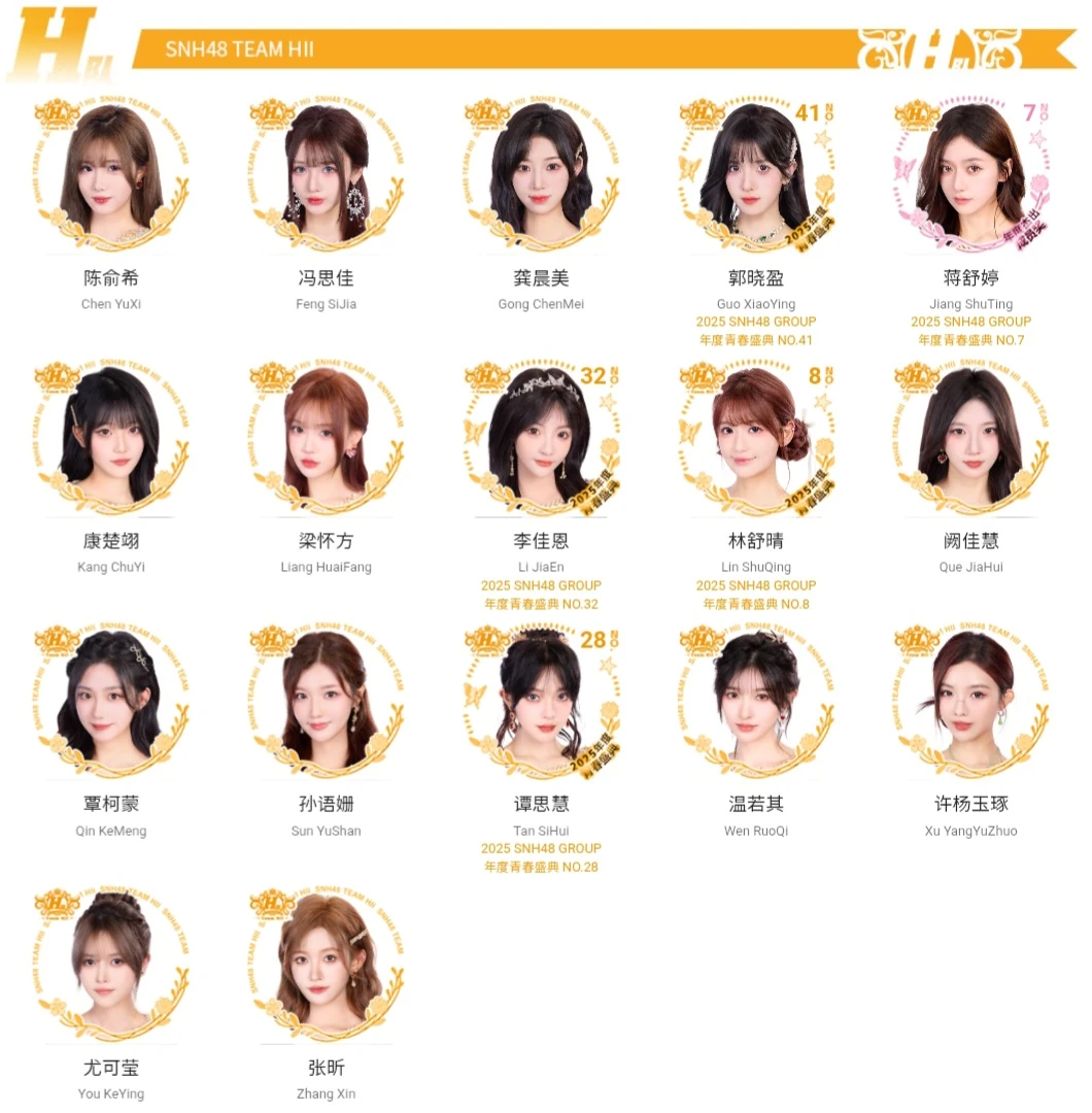 Team HII | AKB48 Wiki | Fandom