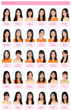 JKT48 Trainee | AKB48 Wiki | Fandom