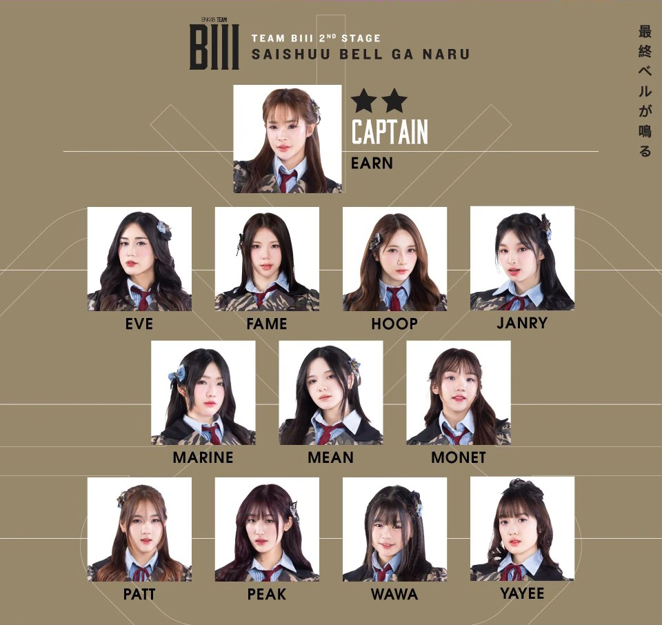 Team BIII | AKB48 Wiki | Fandom