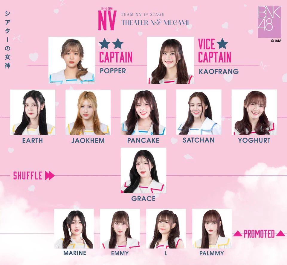 Team NV | AKB48 Wiki | Fandom